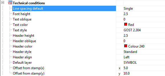 Technical conditions