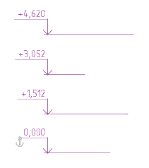 Align level marks by arrows