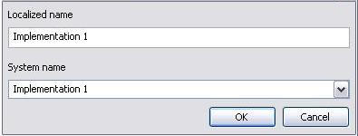 Localization mechanism